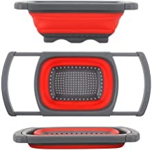 For The Kitchen – Part 2 – Gadget Reviews